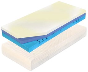 Curem CUREM C3000 HY 22 cm - pohodlná pevná matrace s lenivou pěnou 100 x 210 cm
