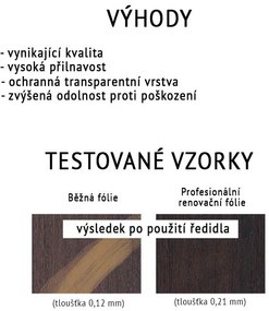 Profesionální renovační folie na dveře a nábytek - vzor Dub tmavý Boston Varianta: Dub tmavý Boston, 1 metr