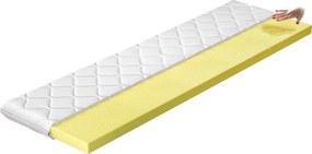 Topper Visco 80x200 Hypoalergenní potah