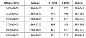 Mexen Velar L Duo, posuvné sprchové dveře do otvoru 200 cm, 8mm sklo námraza, růžové zlato, 871-200-003-32-60