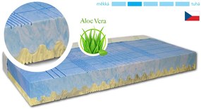NEW DESIGN postele Luxusní matrace AQUAFLEX z pěny PANTERA® a CELLFLEX® Velikost matrace: 100 × 200 cm