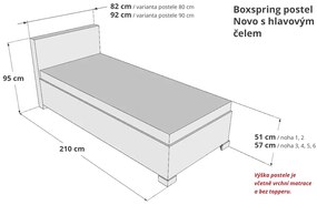 NEW DESIGN postele Postel boxspring NOVO s úložným prostorem a hlavovým čelem, 90×200 cm, matrace a rošt v ceně Velikost postele: 90 × 200 cm, Strana…
