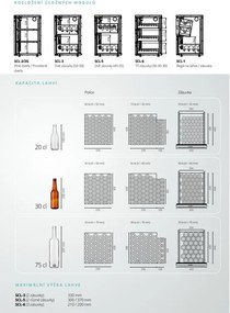 Chladicí minibar Serrco by Tefcold SCL-2222MU+