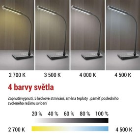 Stolní LED lampa KYLE s USB černá