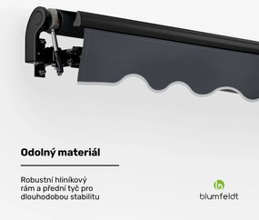 Blumfeldt CloudShade Markýza, Smart Control, UV ochrana, Montáž na zeď