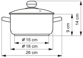 KOLIMAX - české nerezové nádobí Rendlík s poklicí KOLIMAX CERAMMAX PRO STANDARD - černý, 18 cm, 2,0 l