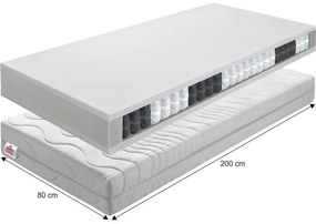 Pružinová matrace BE TEXEL ALERGIK NEW Tempo Kondela 80x200 cm