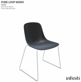 Židle Pure Loop Mono Sled Barva kovové konstrukce: Matt white 30, Barva sedáku a opěradla z recyklovaného plastu: Coal black IR8022