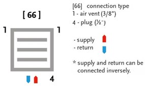 BPS-koupelny Koupelnový radiátor Albi AAL 15055-66, připojení typ 66, 55x150 cm, bílá RAL 9016