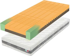 Tropico Guard Antibacterial Heaven 2VR 20 80x200 20 Tropico N414698-149162