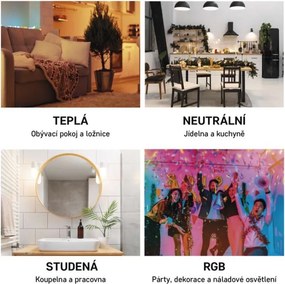 Chytrá LED žárovka GoSmart MR16/GU10 4,8W 230V ZigBee RGB stmívatelná