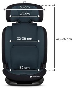 KINDERKRAFT - Autosedačka ONETO 3 i-Size (76-150 cm) + Isofix Graphite black
