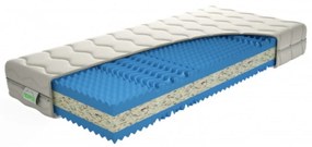 Penový matrace ZARA TRIMTEX TiaHome - 120×200 cm