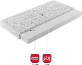 ADRK Furniture Matrace pěnová ZENA 180x200 cm