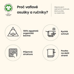 Vaflové ručníky a osušky - meruňková - GOTS Velikost: osuška 70 x 140