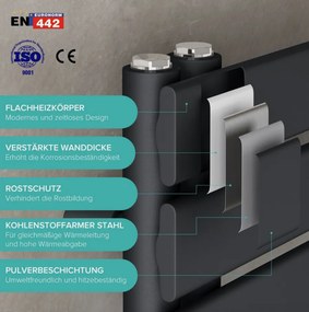 černý design koupelnový radiátor DOPORRO EXCLUSIVE FN 324-880 W