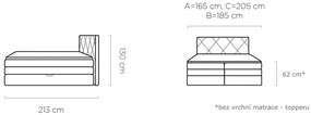 Wersal postel Boxspring Lungo (160)