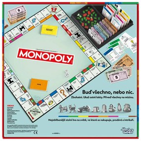 HASBRO Hra Monopoly Classic CZ *SPOLEČENSKÉ HRY* 14g0009