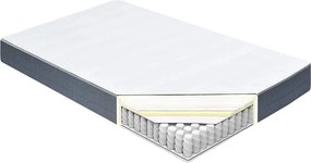 Matrace na postel boxspring střední tvrdost 200 x 140 x 20 cm 288211