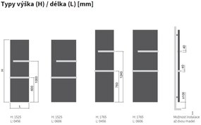 Isan Arte 1765 x 456 mm koupelnový radiátor bílý