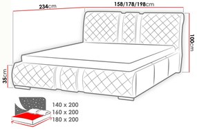 Čalouněná manželská postel 160x200 ZOILA - bílá ekokůže