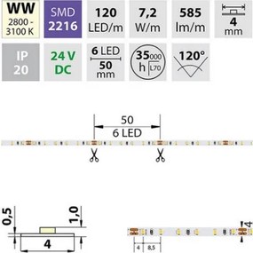 LED pásek McLED 24V teplá bílá š=4mm IP20 7,2W/m 120LED/m SMD2216 ML-126.730.60.0
