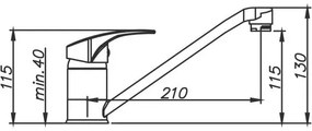 Dřez Sinks Compact 760 + baterie Pronto CR