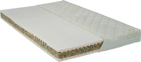 XXXLutz MATRACE, 140/200 cm Sleeptex - Pěnové matrace - 000759001403