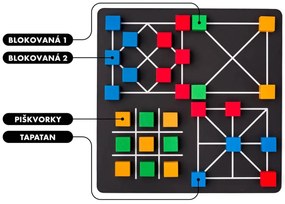 _Ostatní 1_ POPULAR DŘEVO Soubor 3D her *SPOLEČENSKÉ HRY* 92216