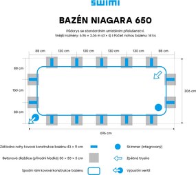 Technypools Bazén NIAGARA 650 6,96 x 3,06 x 1,25 m (9902P) Barva: modrá
