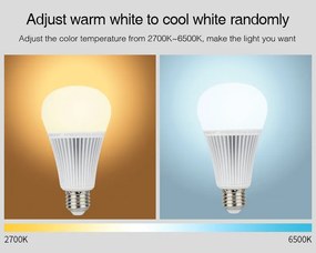 LED Solution Mi-Light MiBoxer RF LED žárovka RGB+CCT 9W E27 FUT012