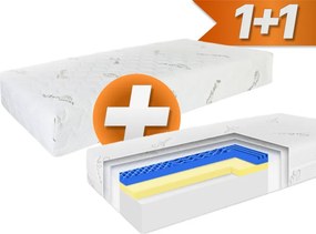 Matrace Exclusive EMI 90 × 200 cm 1+1 ZDARMA