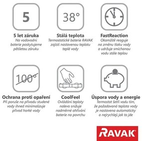 RAVAK TD 033.00/150 Termostatická sprchová nástěnná 10° (X070102)