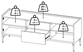 Hnědý TV stolek v dekoru dubu 147x54x41 cm Bergen – Tvilum