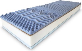 ComfortMatrace Wellten Premium 24cm Rozměr: 80x200 cm