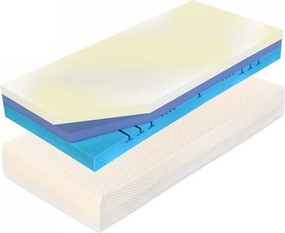 Tropico Paměťová matrace Curem C3000 HY Výška: 22 cm, Rozměr: 100x200 cm