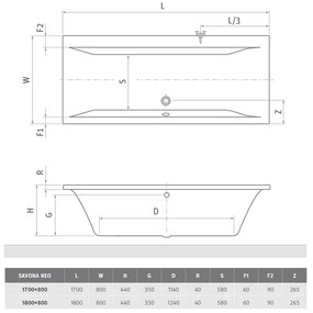 SAVONA NEO S 1700 × 800 Bílá 190 l 9290000