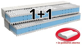 MPO Matrace ELITA Bamboo 1+1 130x200x16cm