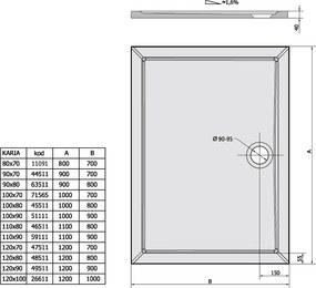 Polysan, KARIA sprchová vanička z litého mramoru, obdélník 120x80x4cm, bílá, 48511