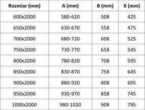 Mexen Exo, 1-křídlé sprchové dveře do otvoru 85 cm, 6mm čiré sklo, černý profil, 8181-085-000-70-00