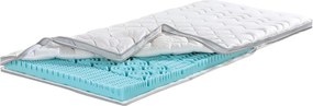f.a.n. vrchní matrace Topper »Xxl Soft Plus«, jádro ze studené pěny, potah s klimatickým pásem pro optimální ventilaci. (90 X 200 CM)
