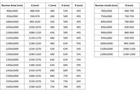 Mexen Exo, výklopný sprchový kout 140 x 85 cm, čiré sklo, zlatá, 819-140-085-50-00