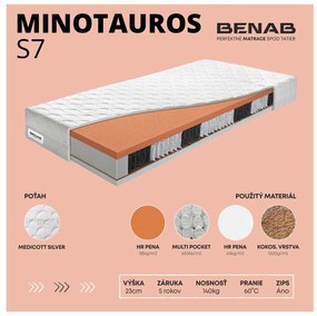 Taštičková matrace Benab Minotauros S7 195x90 cm (T4/T5). 763457