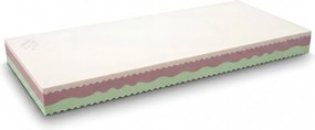 Zdravotní matrace Postelia VISCO KOMFORT DUO MEDIUM 200 x 90 cm