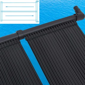 Solární ohřívač bazénu panel 2 ks 80 x 310 cm 3079661
