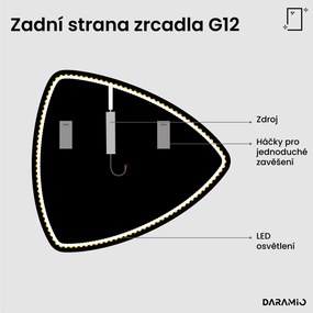 Atypické zrcadlo do koupelny s LED osvětlením G12