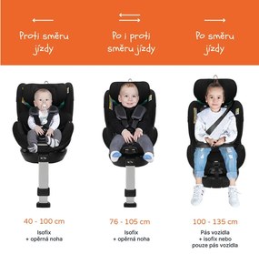 Zopa Autosedačka Voyager Maxi Night Black