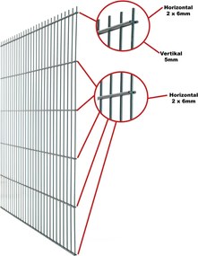 Floraworld Drátěný plotový panel, dvojitý 6/5/6, zelená, 203 x 251 cm