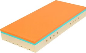 Super Fox Visco Classic Medical PU 24 90x200 24 Tropico N006779-210428