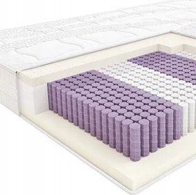 Matrace Hilding Makarena 140x200 Pružinová